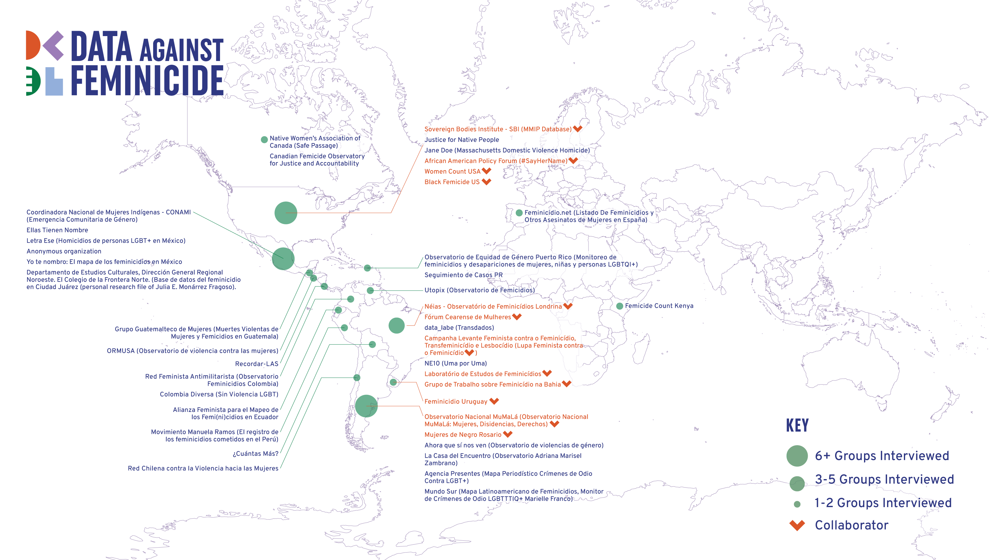 Data activism about feminicide across the Americas – Alessandra Jungs ...